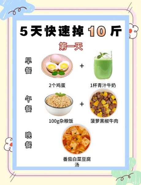 一周瘦10斤食谱靠谱吗_如何分阶段执行-第1张图片-山城妙识