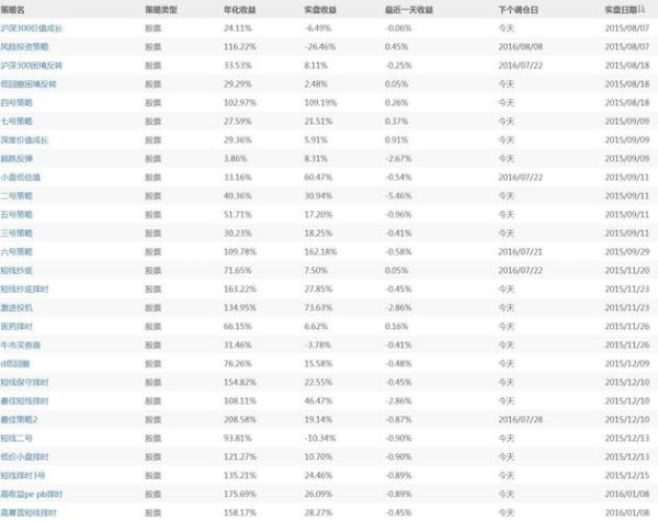 果仁网是什么_果仁网怎么样-第1张图片-山城妙识