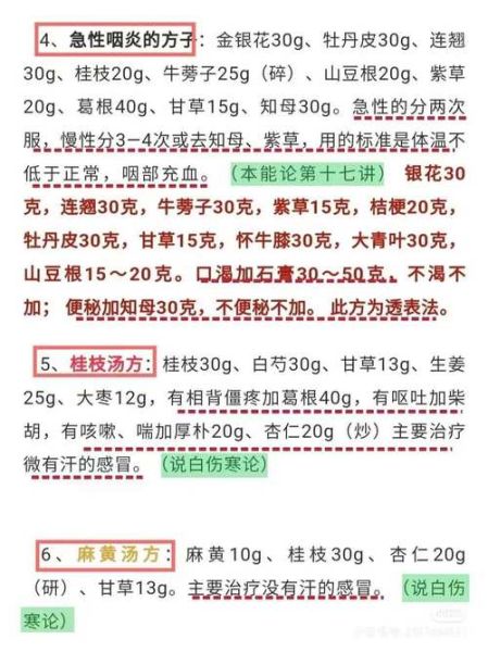 郭生白生化汤配方_孕妇产后多久能喝-第2张图片-山城妙识