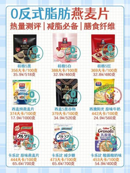 麦片热量高为什么能减肥_减肥麦片怎么吃-第1张图片-山城妙识