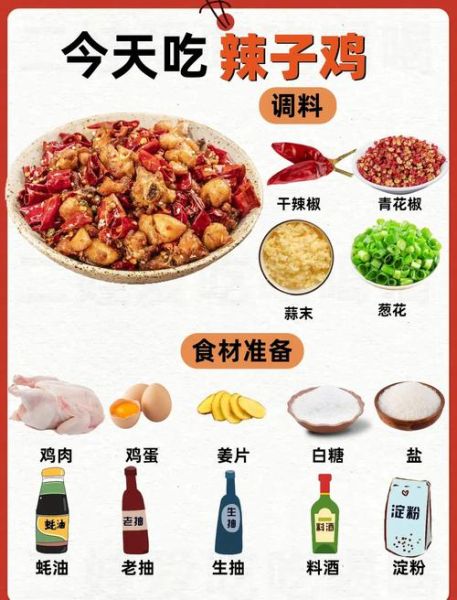 辣子鸡是哪个菜系_正宗做法与地域差异-第3张图片-山城妙识
