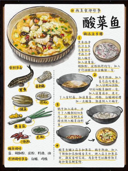 酸菜鱼怎么做才好吃_酸菜鱼最简单的做法图解-第1张图片-山城妙识