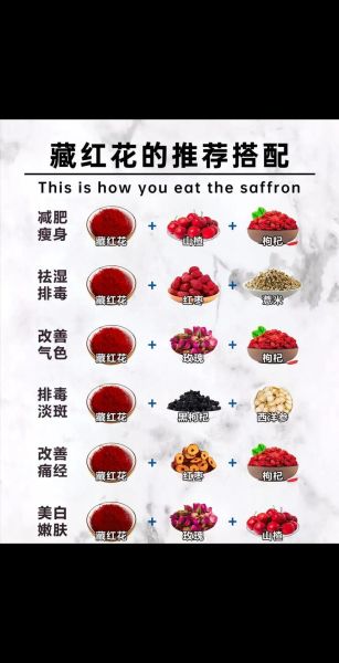 女人喝藏红花的好处_藏红花对女性的功效与作用-第1张图片-山城妙识