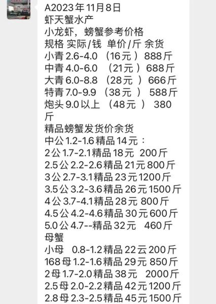 毛蟹多少钱一斤2021_2021年毛蟹价格走势-第1张图片-山城妙识