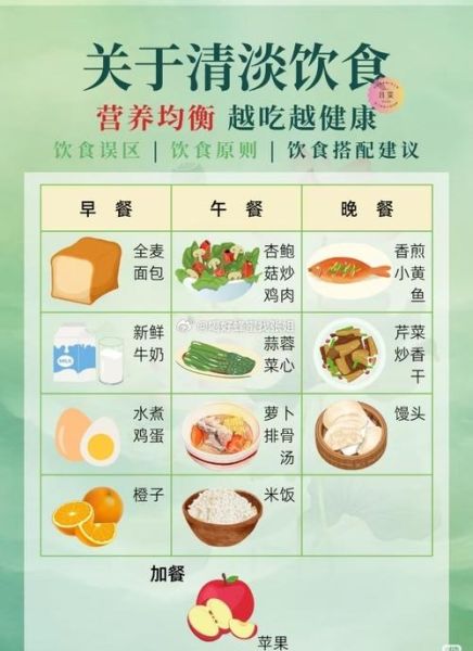 如何通过饮食改善亚健康_亚健康人群吃什么食物好-第3张图片-山城妙识