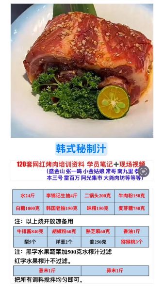韩式烤肉培训哪家好_韩式烤肉技术教学多少钱-第2张图片-山城妙识