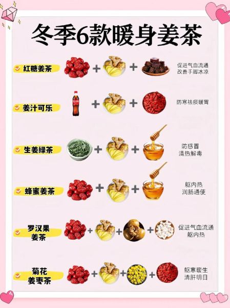 姜枣茶怎么做才正宗_姜枣茶的做法与功效-第3张图片-山城妙识