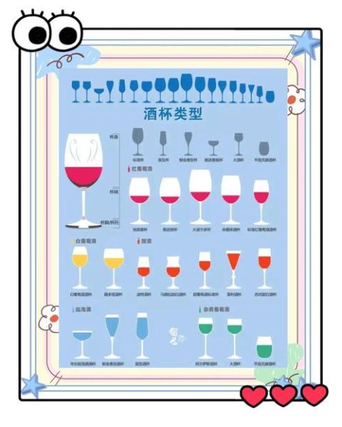 红酒杯怎么选_红酒杯选什么材质好-第2张图片-山城妙识