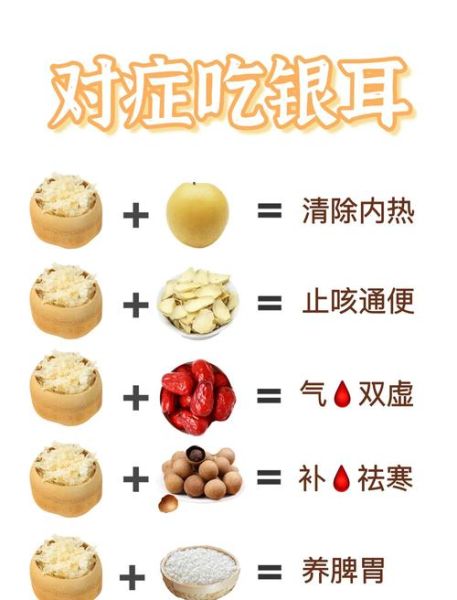 银耳适合减肥的人吃吗_银耳减肥功效与食用方法-第1张图片-山城妙识