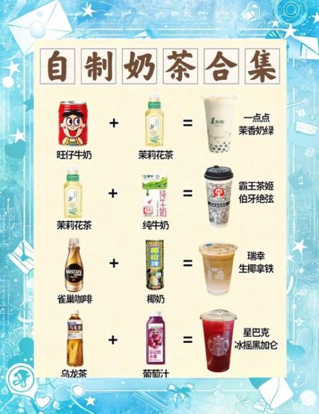 做奶茶需要什么材料_新手做奶茶必备清单-第1张图片-山城妙识