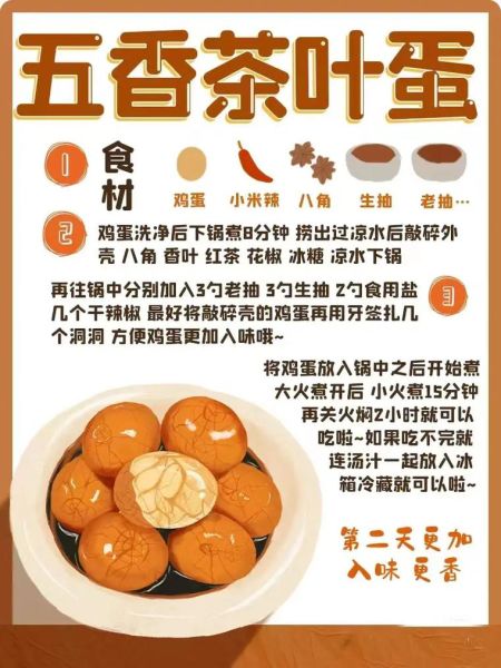 茶叶蛋怎么做_茶叶蛋的做法步骤-第1张图片-山城妙识