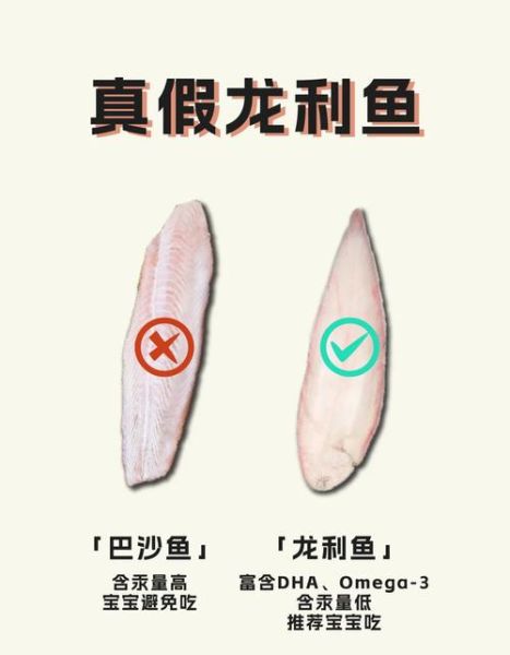 龙利鱼和巴沙鱼哪个好_区别与选购全攻略-第1张图片-山城妙识