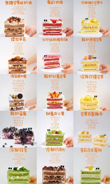 蛋糕名字大全_如何给甜点起名字-第1张图片-山城妙识