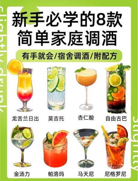 最简单的鸡尾酒怎么调_新手零失败配方-第1张图片-山城妙识