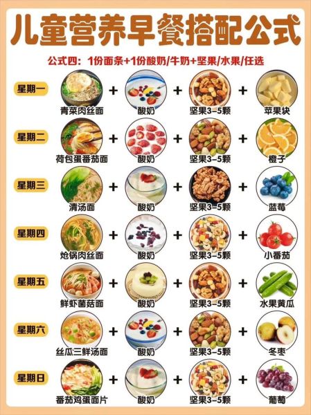 家常早餐大全及做法_早餐吃什么简单又营养-第1张图片-山城妙识