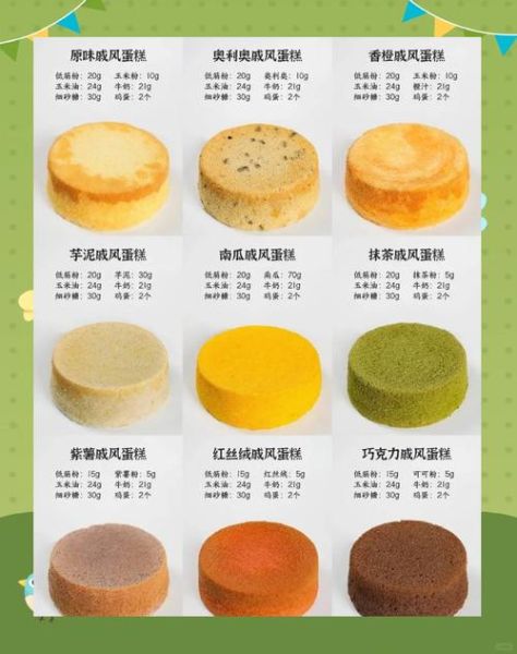 8寸戚风蛋糕配方比例_戚风蛋糕为什么塌陷-第3张图片-山城妙识
