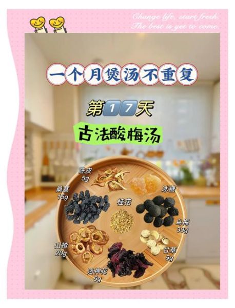 自制酸梅汁怎么做_自制酸梅汁需要哪些材料-第2张图片-山城妙识