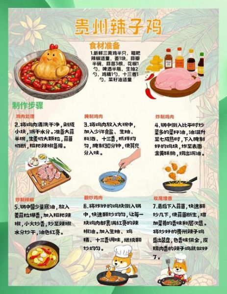 贵州辣子鸡怎么做_正宗辣子鸡配方-第1张图片-山城妙识