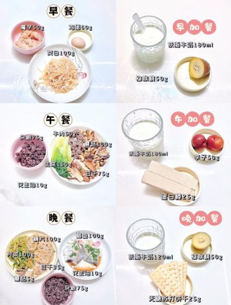 糖尿病饮食疗法菜谱_一周控糖食谱怎么搭配-第1张图片-山城妙识