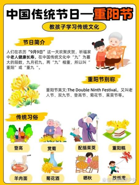 重阳节有哪些传统风俗_重阳节登高习俗的由来-第1张图片-山城妙识