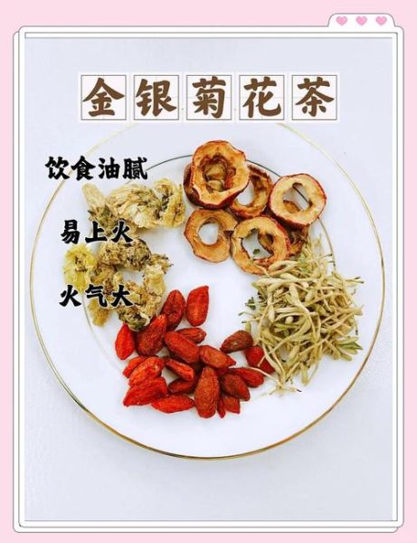 降火喝什么茶好_降火茶有哪些-第2张图片-山城妙识