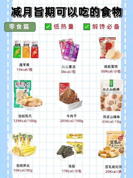 低热量零食有哪些_减肥期间可以吃吗-第2张图片-山城妙识