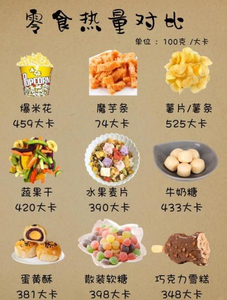 低热量零食有哪些_减肥期间可以吃吗-第1张图片-山城妙识