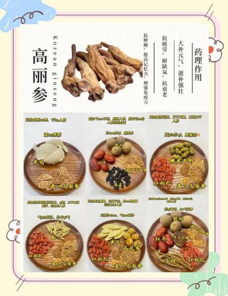 高丽参的功效与作用_适合哪些人吃-第1张图片-山城妙识