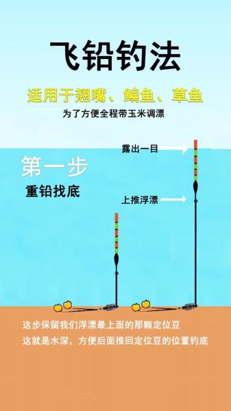 钓鲤鱼用什么饵料_怎么调漂最灵敏-第1张图片-山城妙识