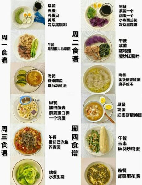 豆腐减肥食谱怎么做_一周瘦几斤-第1张图片-山城妙识