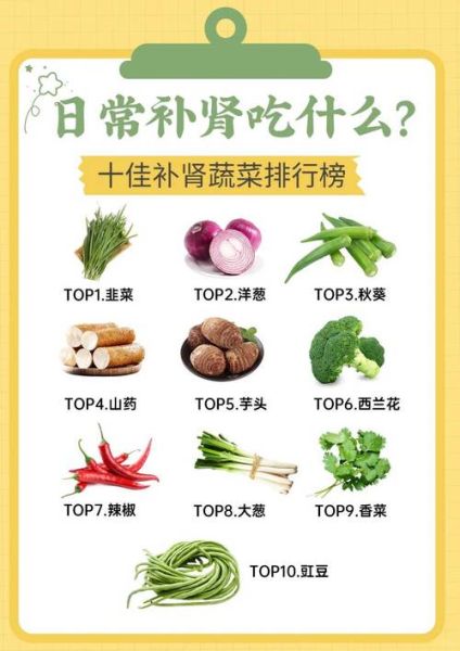 肾虚吃什么好调养_肾虚饮食禁忌有哪些-第3张图片-山城妙识