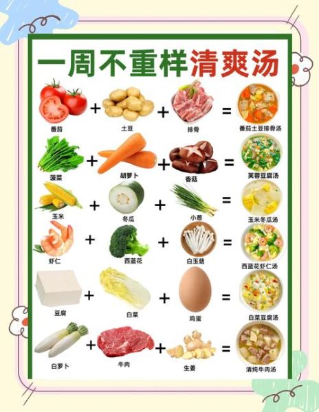 五菜汤的功效与配比_五菜汤怎么煮才有效-第1张图片-山城妙识