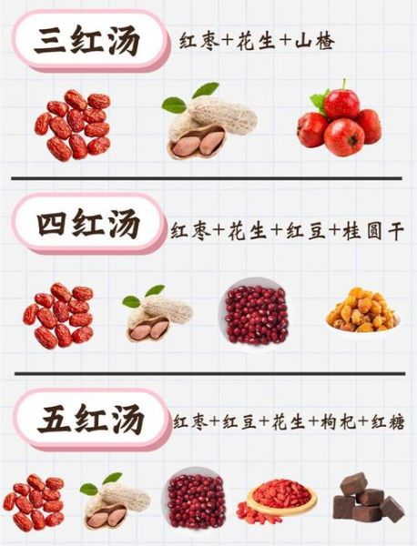 补气血的食物有哪些_家常补气血的食物-第2张图片-山城妙识