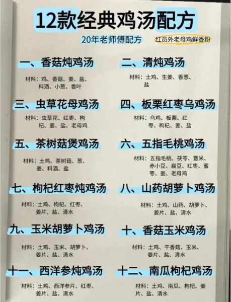 鸡汤配料有哪些_怎么炖鸡汤才香-第1张图片-山城妙识