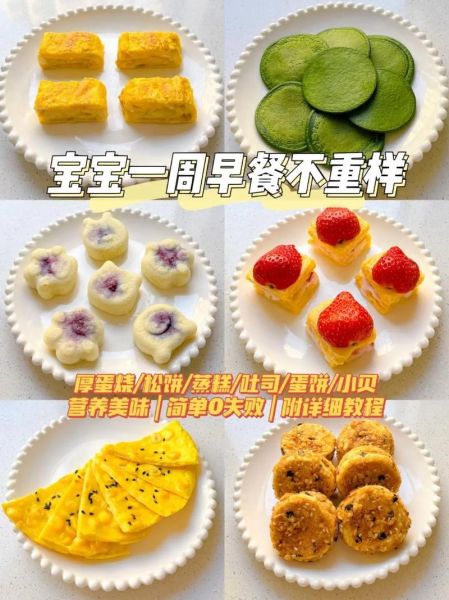 儿童营养早餐怎么做_简单快手视频教程-第3张图片-山城妙识