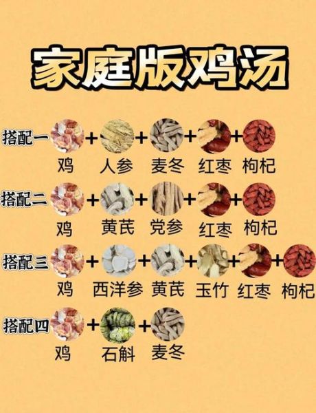 老鸡汤怎么炖好喝_老鸡汤的家常做法窍门-第1张图片-山城妙识