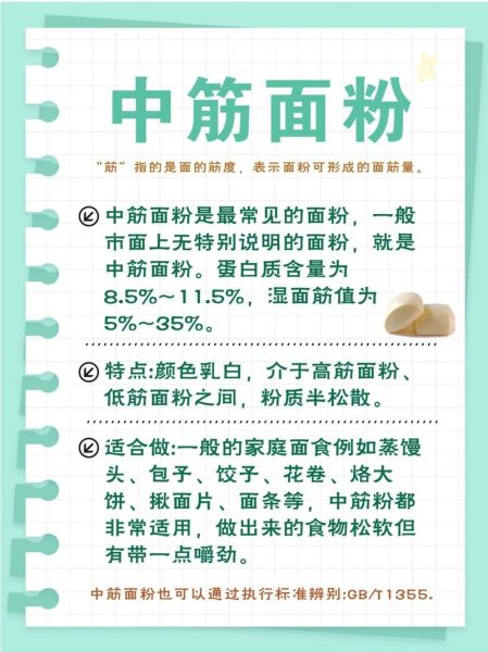 面筋粉是什么粉_怎么用-第1张图片-山城妙识