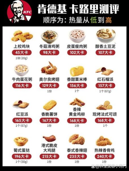 肯德基价目表2024_肯德基菜单价格表-第3张图片-山城妙识