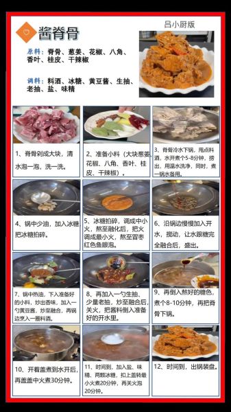 酱骨头怎么做_酱骨头配料有哪些-第1张图片-山城妙识