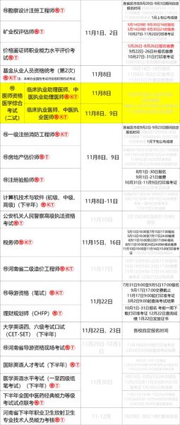 达州人事考试网报名入口在哪_成绩查询时间-第3张图片-山城妙识