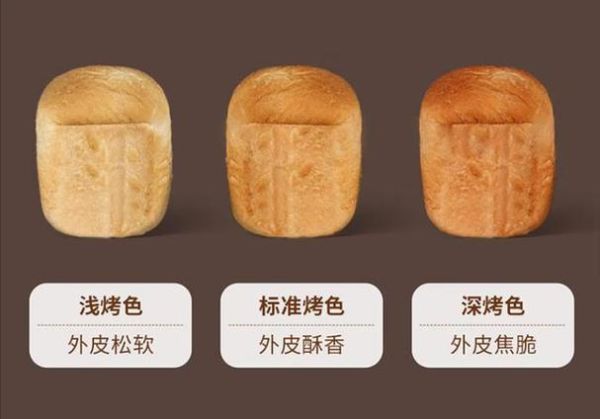 面包机哪个牌子好用_家用面包机怎么选-第3张图片-山城妙识