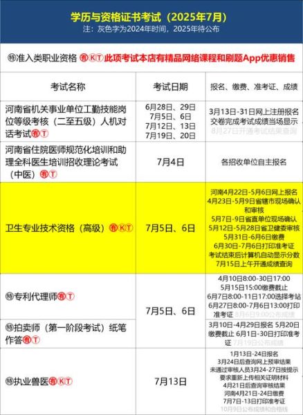 达州人事考试网报名入口在哪_成绩查询时间-第2张图片-山城妙识