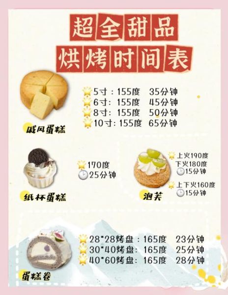 烤蛋糕温度和时间怎么掌握_家用烤箱上下火怎么调-第1张图片-山城妙识