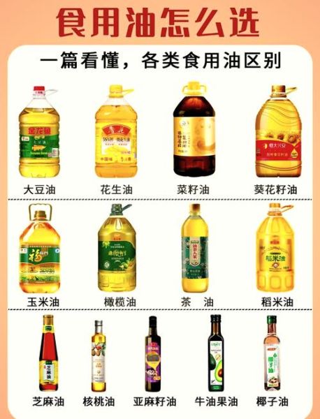 食用油价格排行_哪种油性价比最高-第2张图片-山城妙识