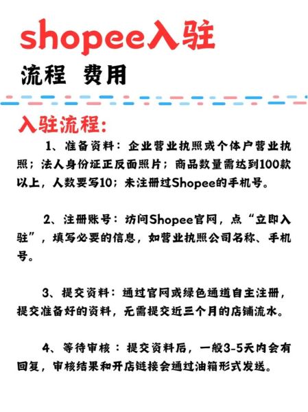 虾皮开店流程_虾皮开店需要多少钱-第1张图片-山城妙识