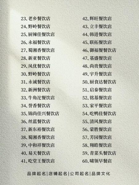 餐饮公司名字大全_如何取一个过目不忘的餐饮品牌名-第1张图片-山城妙识
