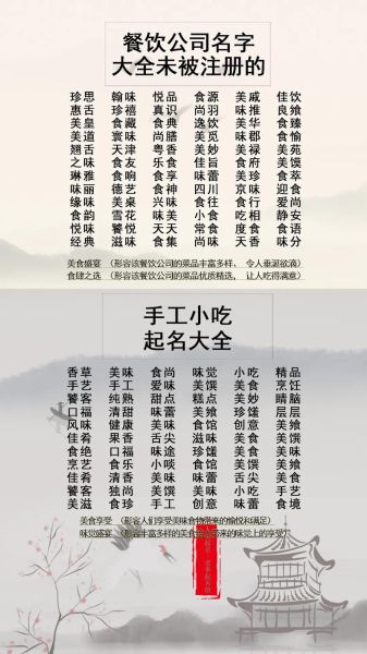 餐饮公司名字大全_如何取一个过目不忘的餐饮品牌名-第2张图片-山城妙识