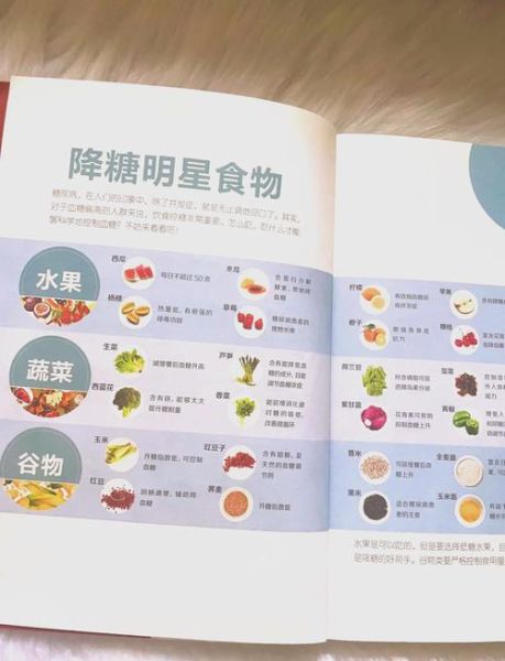 糖尿病人一周食谱图_如何搭配三餐-第3张图片-山城妙识