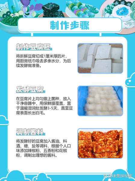 原味豆腐乳怎么做_家庭自制豆腐乳步骤-第1张图片-山城妙识