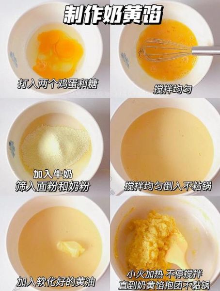 自制月饼不用烤箱怎么做_冰皮月饼零失败做法-第3张图片-山城妙识
